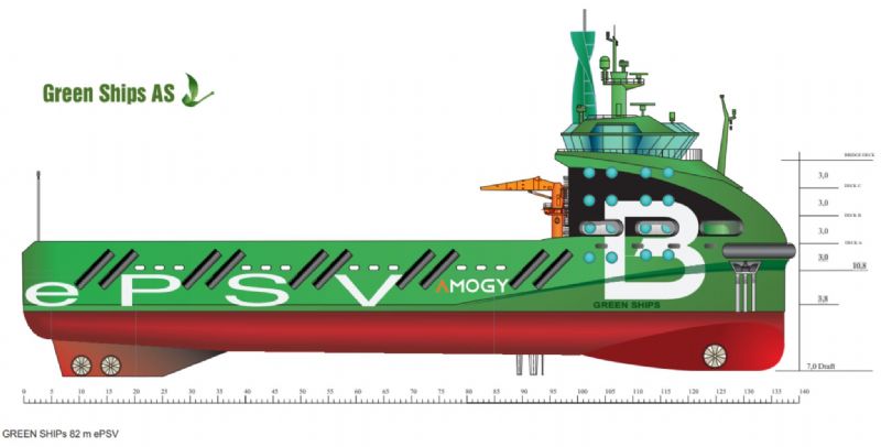 Green Ships Invest to Design Ammonia-Powered PSV Using Amogy Technology